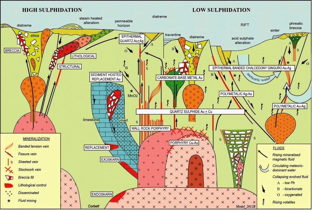 KLS GEOLOGICAL TOURS